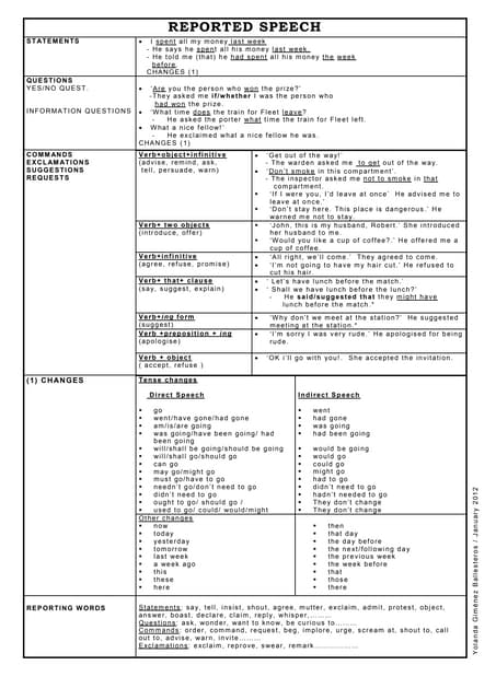 table of-english-tenses | PDF