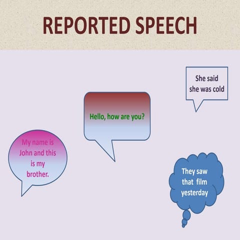 ppt Reported Speech | PPT