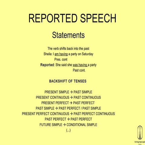Reported Speech | PPT