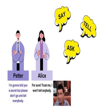 REPORTED SPEECH.pptx