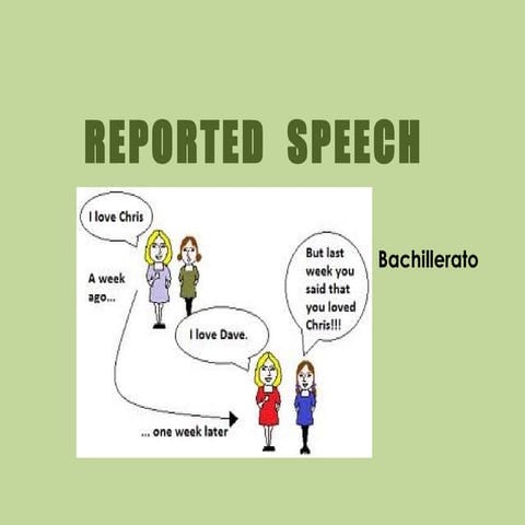 Reported speech | ODP