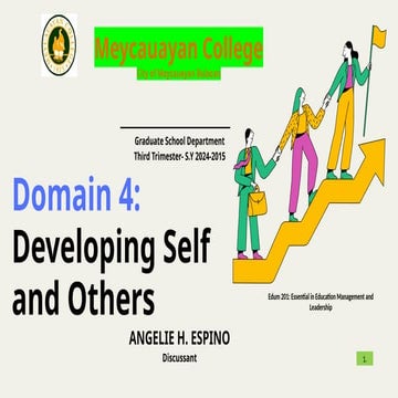Report Edum 201 Domain 4 Developing Self and Others.pptx