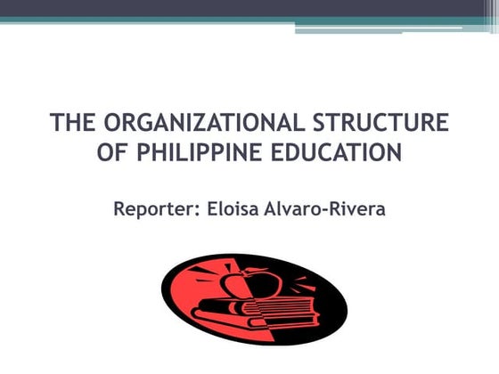 DEPED_ORGANIZATIONAL_STRUCTURE_UPDATED.pptx | Professional School ...
