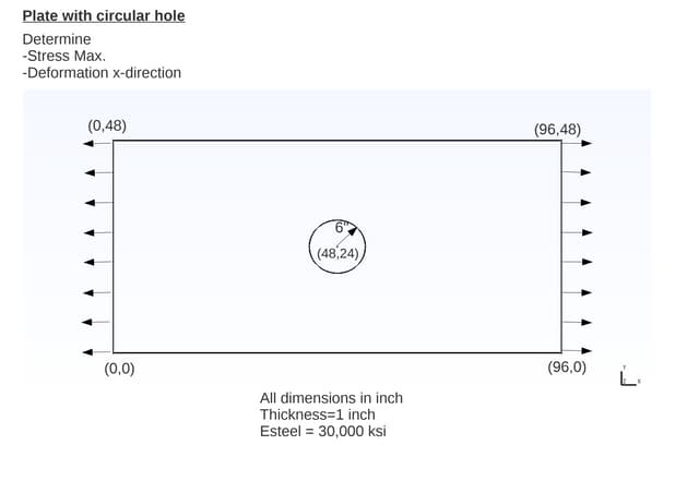 Padeye calculation example | PDF