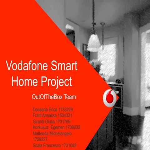 Final Report Vodafone Competition | PPT