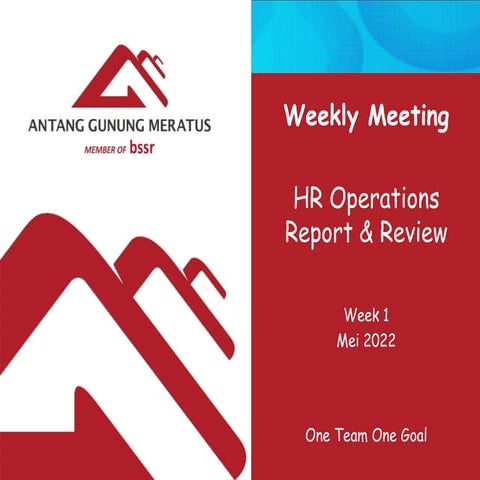 Report HRGA Meeting Report Ops Mei 2022 W2.pptx