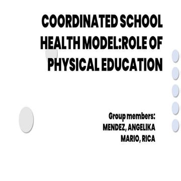 REPORT IN COORDINATED SCHOOL HEALTH PROGRAM 2.pptx