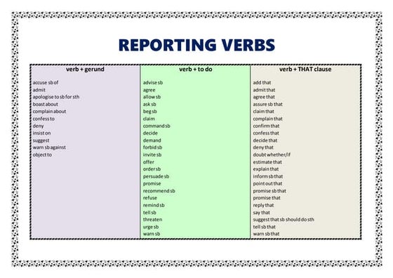 Verbs followed by infinitive | PDF