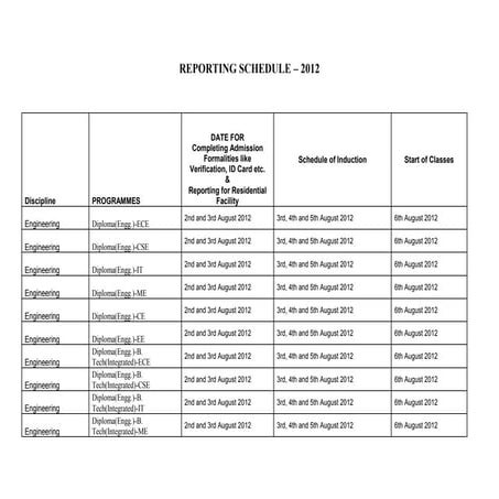 Bba exam schedule.(2) | PDF