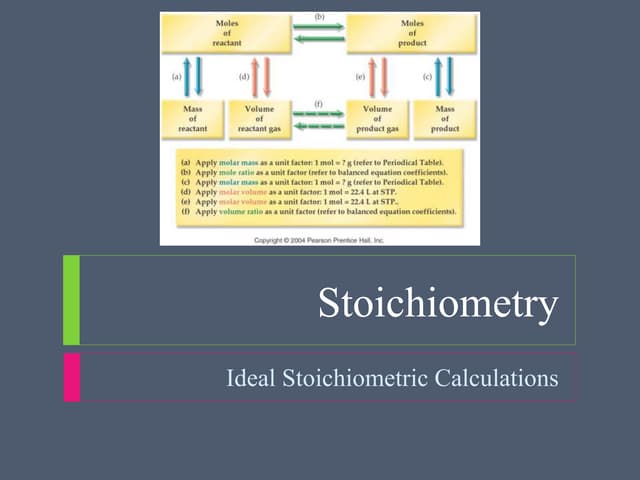 Chemical reactions and stoichiometry | PPTX