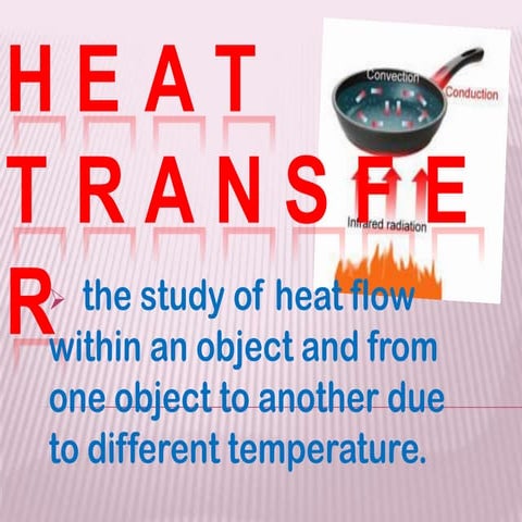 Heat Transfer (physics) | PPTX