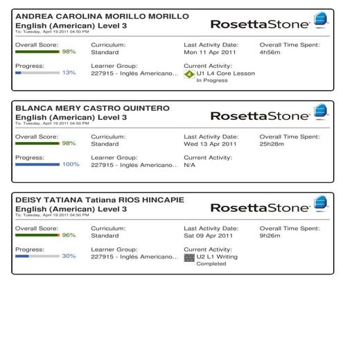 Report level 2.1 | PDF