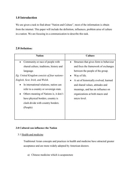 Ib culture- 3(1) | PPTX