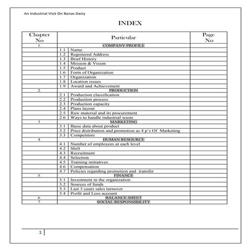 Report on banas dairy | PDF