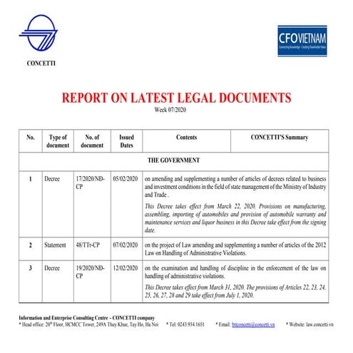 Report on latest legal documents week7/ 2020 | PPT