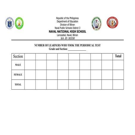 Templates (For every after quarterly examination) | DOCX