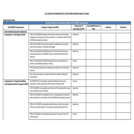 Reports Template.pdf