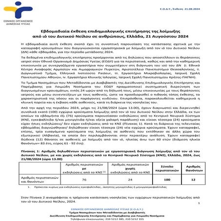 Tzanakaki_19_10_2025_ ΚΡΗΤΗ IMD FINAL.pptx