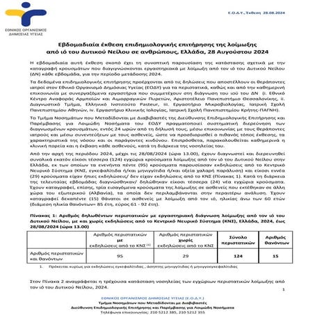 Tzanakaki_19_10_2025_ ΚΡΗΤΗ IMD FINAL.pptx