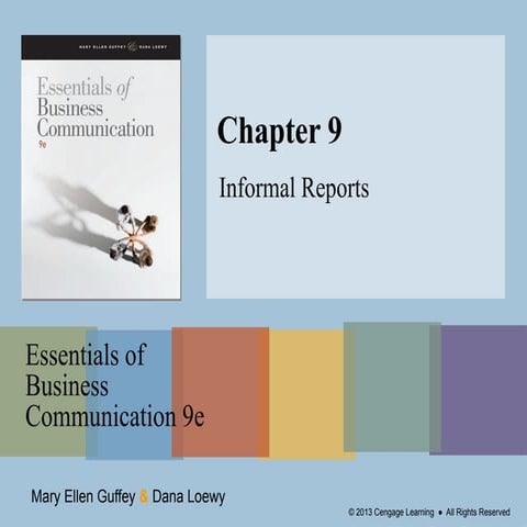 show-me-character-module in Human behavior4.ppt