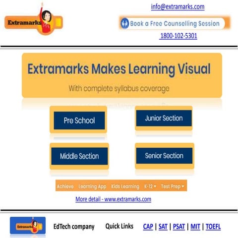 Report writing format cbse | PPTX