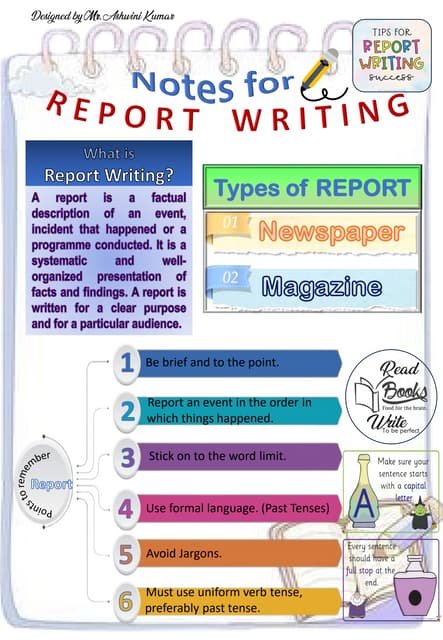 Unit.2.3.report writing | PPT