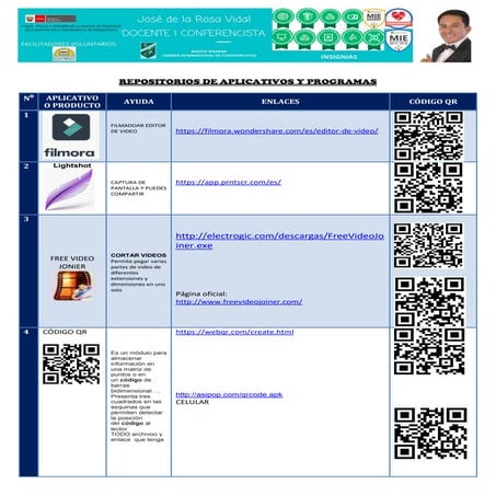 Repositorios programas y otros | PDF | Computing | Technology & Computing