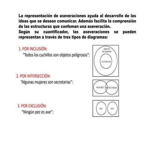 Representación de aseveraciones | PPTX