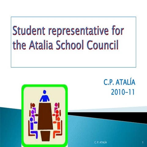 School council dls ppt | PPT