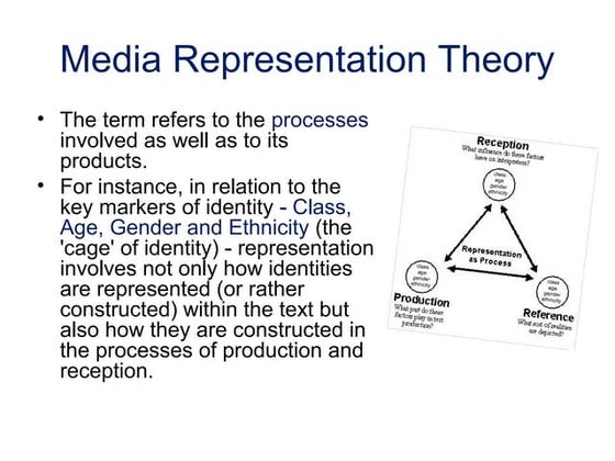 Representation in Media | PPTX