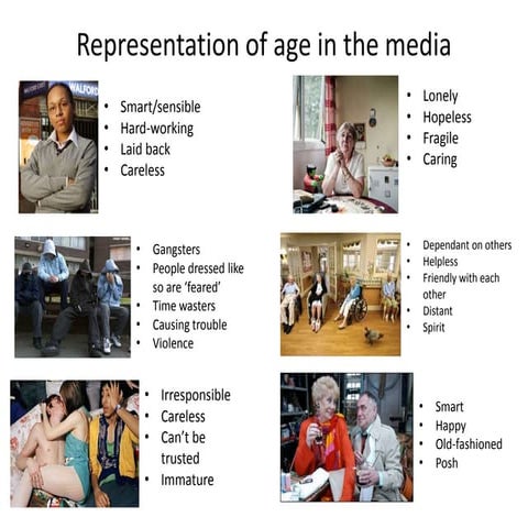 Representation of age in the media | PPTX
