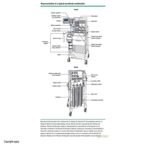 Representation of a_typical_anesthesia_workstation | PPT