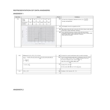 REPRESENTATION OF DATA STATISTICS ANSWERS.pdf