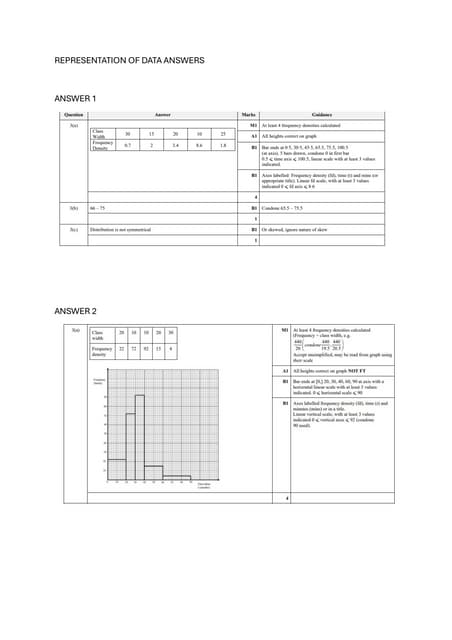 STATISTICS BINOMIAL DISTRIBUTION QUESTIONS (1).pdf