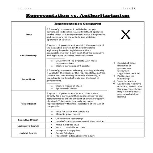 DUMAUG: RE-ENGINEERING LOCAL GOVERNMENT | PPTX