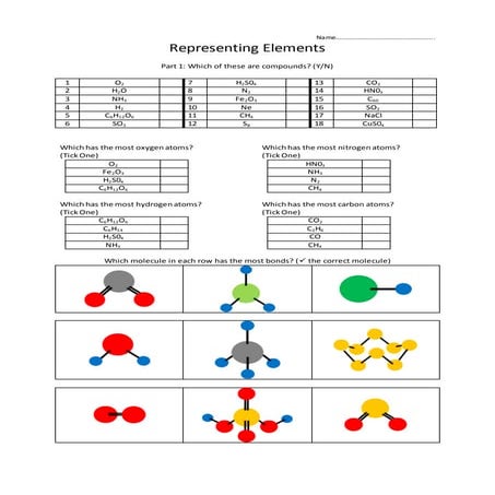 Representing element worksheet (1) | DOCX