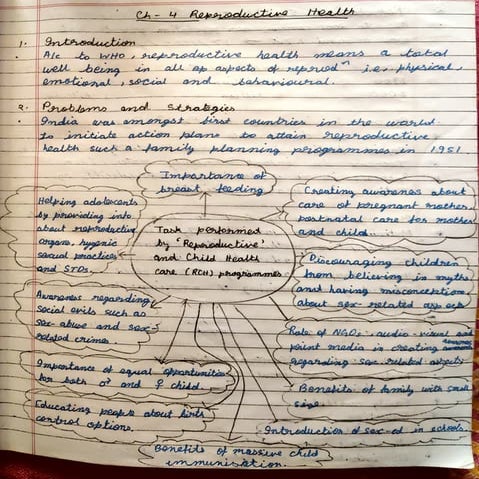 Reproductive Health.pdf