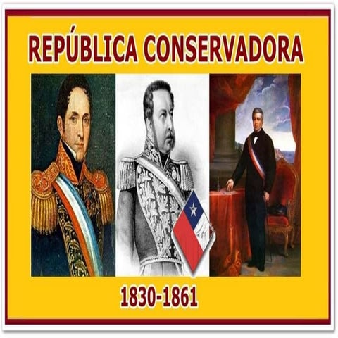 República Conservadora 1830-1861 | PPTX