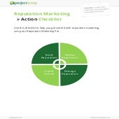 Reputation Marketing Action Checklist