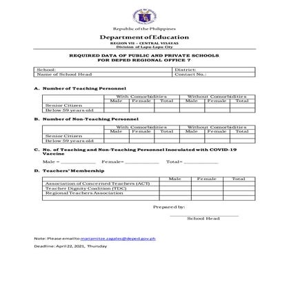Health Grade 5 Lesson Quarter One MAPEH SUBJECT | PPTX