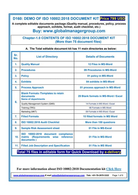 IMS Documentation Requirements As per ISO 9001,ISO 14001 and ISO 45001 ...