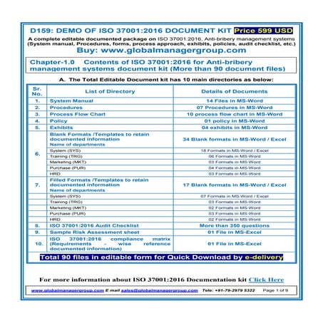 Demo of ISO 37001:2016 documentation kit | PDF
