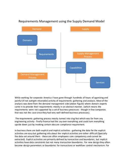 KST - Heuristic Analysis | PPT