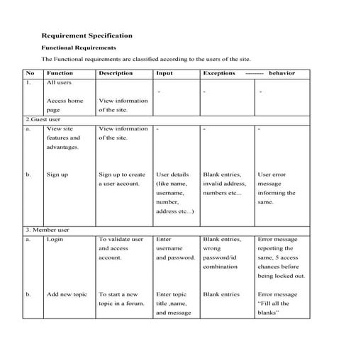 Requirement Specification2 | DOCX | Technology & Computing