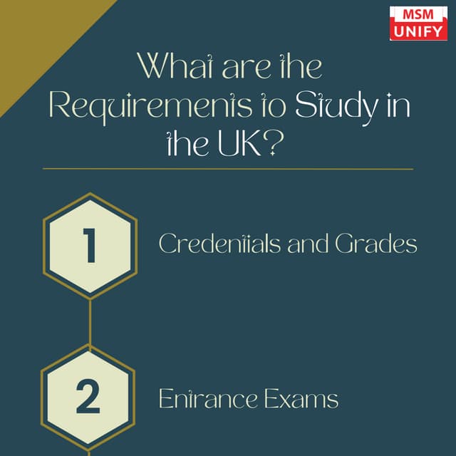 Requirements to Study in UK | Msmunify.pdf