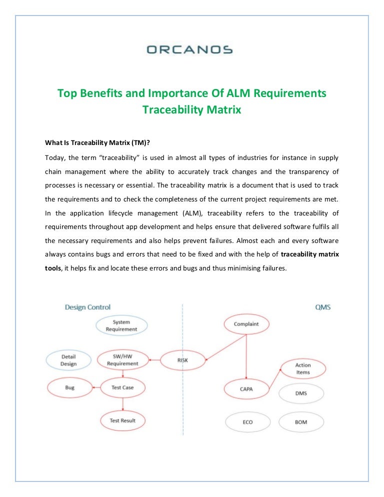 Requirements Verification Traceability Matrix