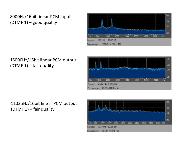 Resample Polyphase Fixed Resample Polyphase Fixed