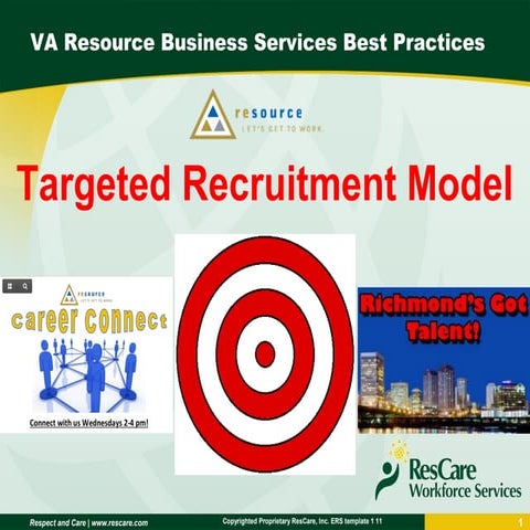 ResCare Best Practices "Targeted Recruitment Model" Webex | PPT