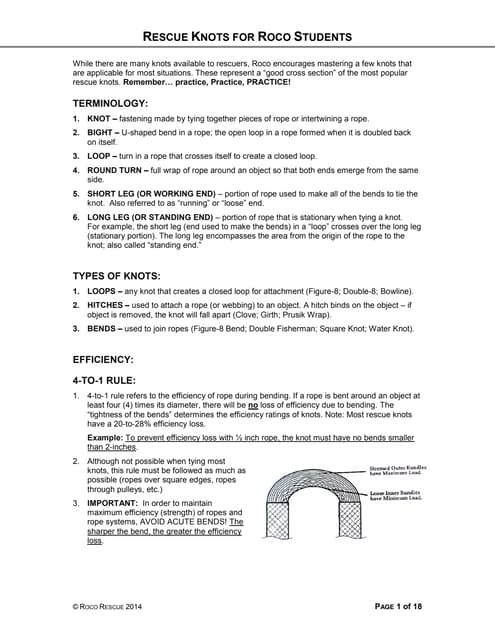 Six basic knots for Scout | PDF