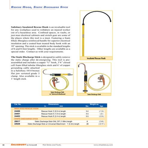 Rescu hook | PDF